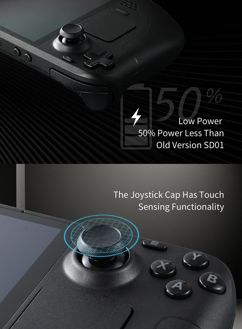 GuliKit Electromagnetic Joystick Module for Steam Deck OLED/Steam Deck ...