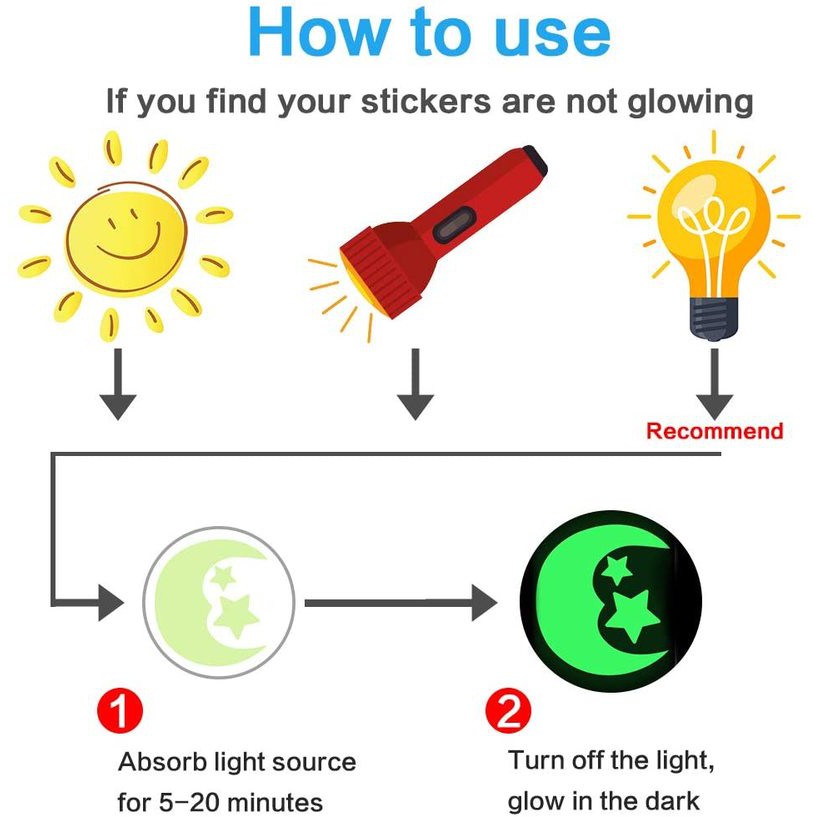 3cm Luminous Star Wall Stickers 100 Pieces Kindergarten Decoration ...