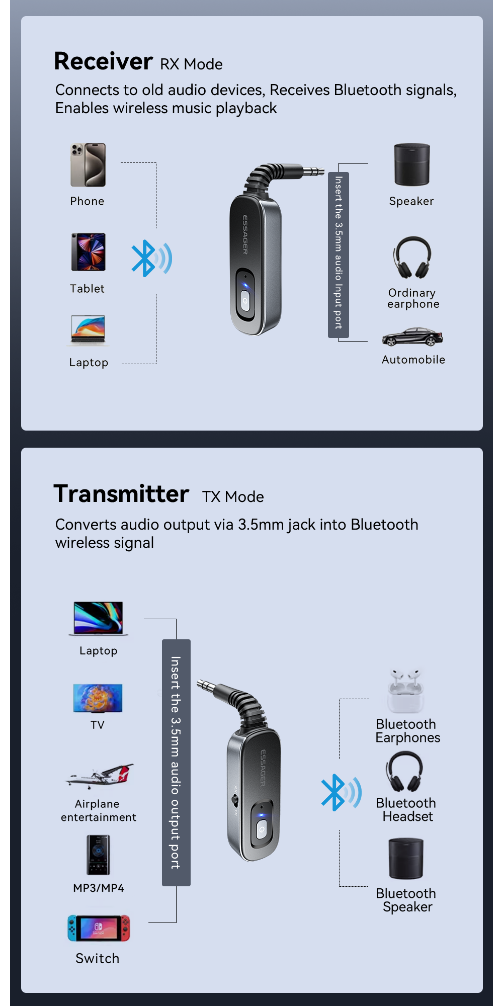 Essager Type C 3.5Mm Bluetooth Receiver Supports Microphone 5.1Wireless ...
