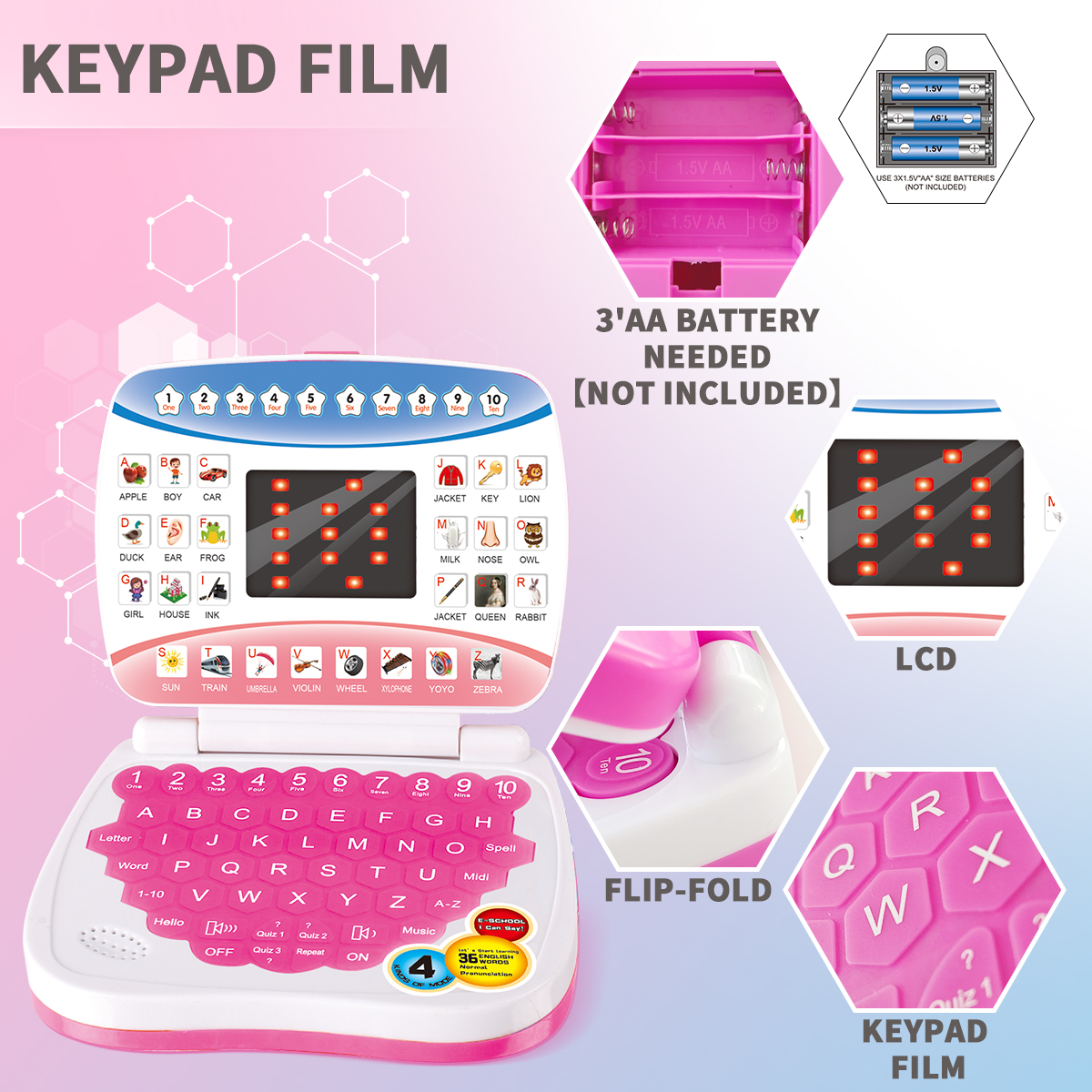 Educational Tablet Computer Toys for Kids,LED Screen Mini Learning ...