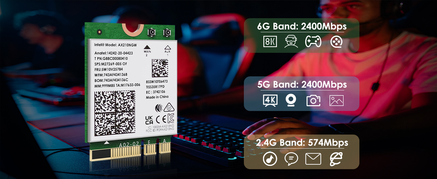 Wavlink Intel AX210 Wi-Fi Card Tri-Band Laptop Wifi Card With Bluetooth ...