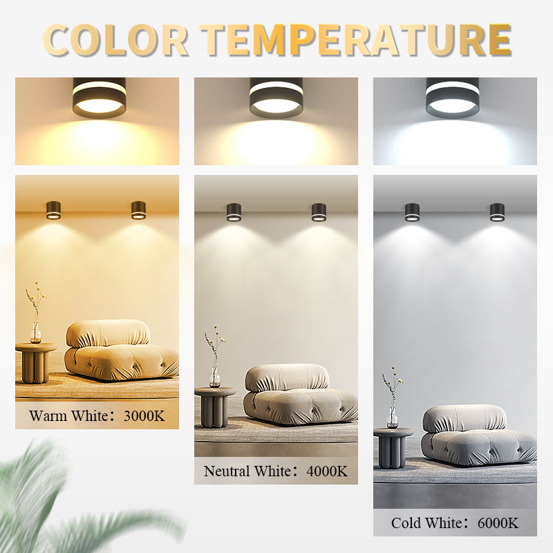 Tri-color LED Downlight Ceiling Light Surface Mount Pinlight Spotlight ...