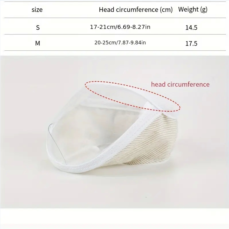 Shatterproof Transparent Cat Anti-bite Mask - Safe Grooming Solution ...