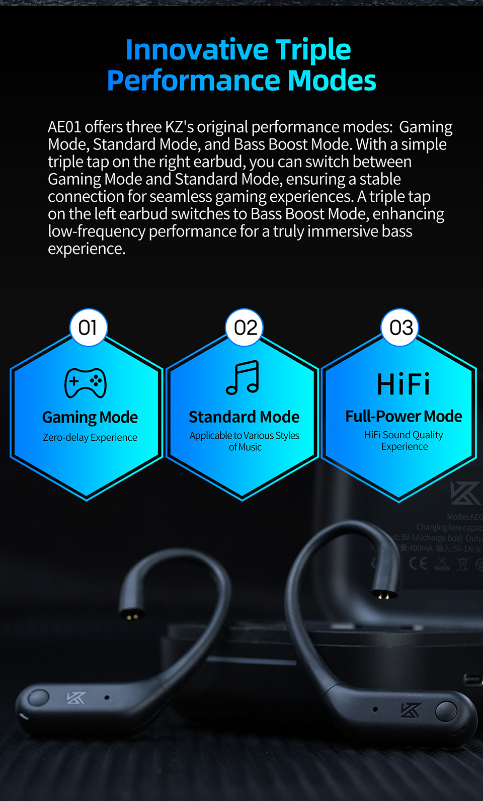 KZ AE01 Wireless Upgrade Cable Bluetooth-compatible HIFI Wireless Ear Hook C PIN Connector With ...