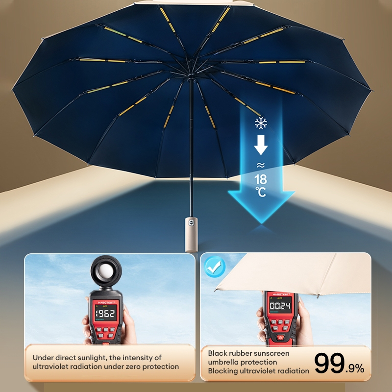 【COD/24H Shipping】24 Ribs Big Umbrella Automatic Windproof Anti-UV ...