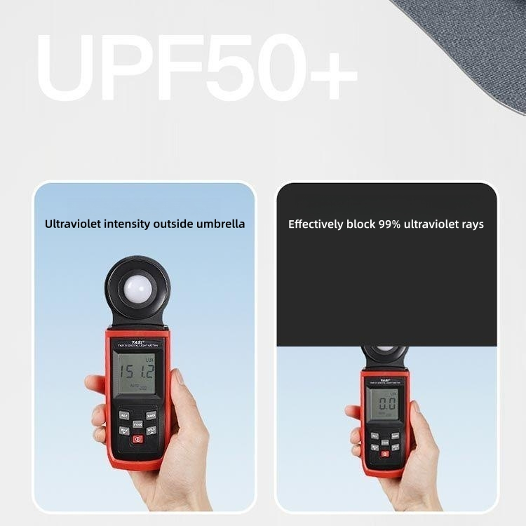 【COD/24H Shipping】24 Ribs Big Umbrella Automatic Windproof Anti-UV ...