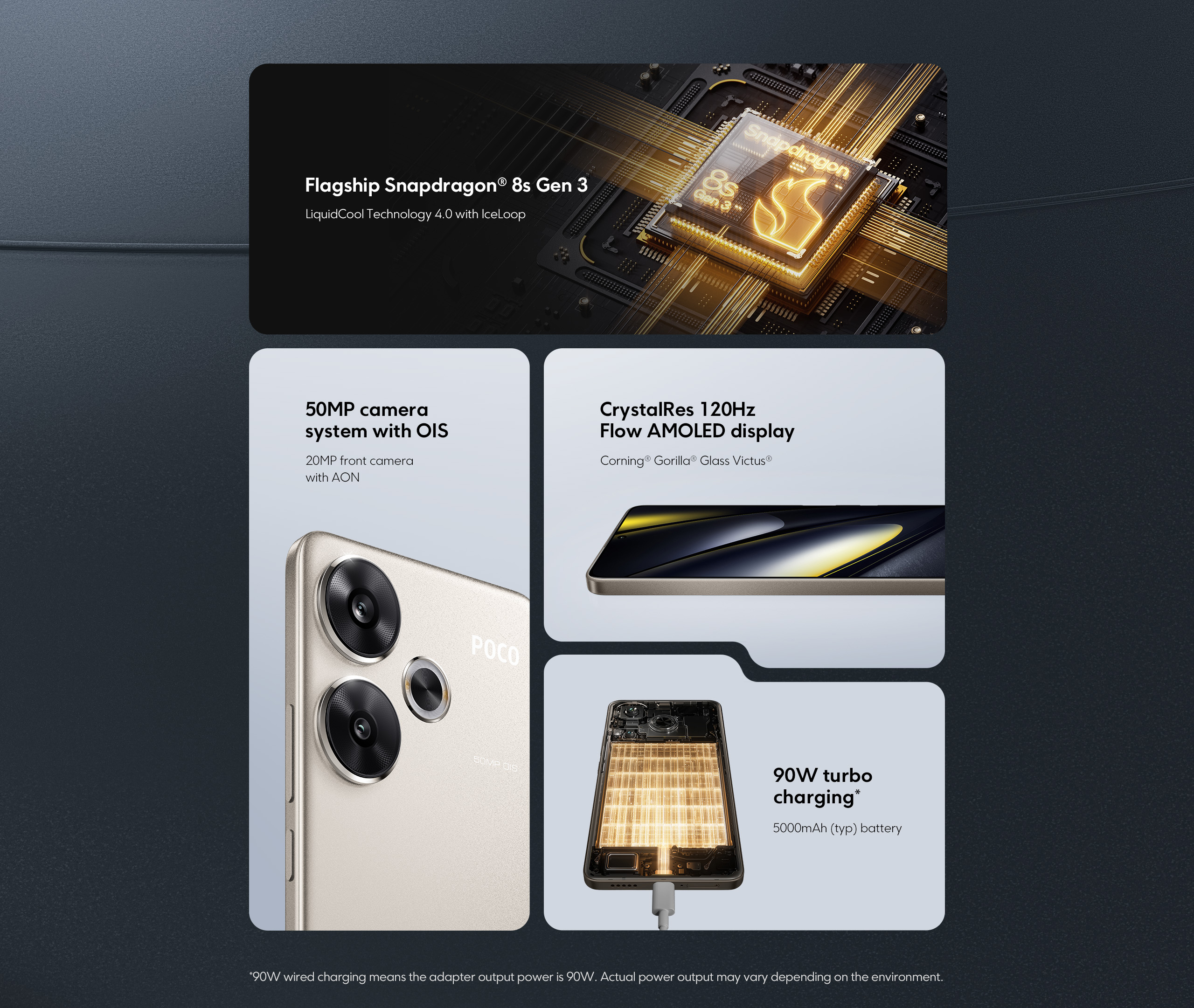 POCO F6 8+256G/12+512G powered by Snapdragon® 8s Gen 3 Global Version With 1-year Warranty ...