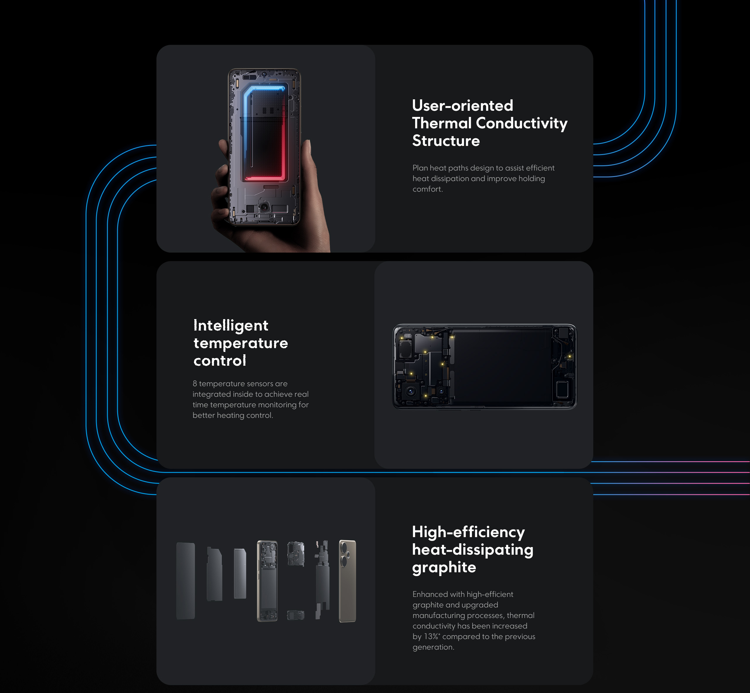 POCO F6 8+256G/12+512G powered by Snapdragon® 8s Gen 3 Global Version ...