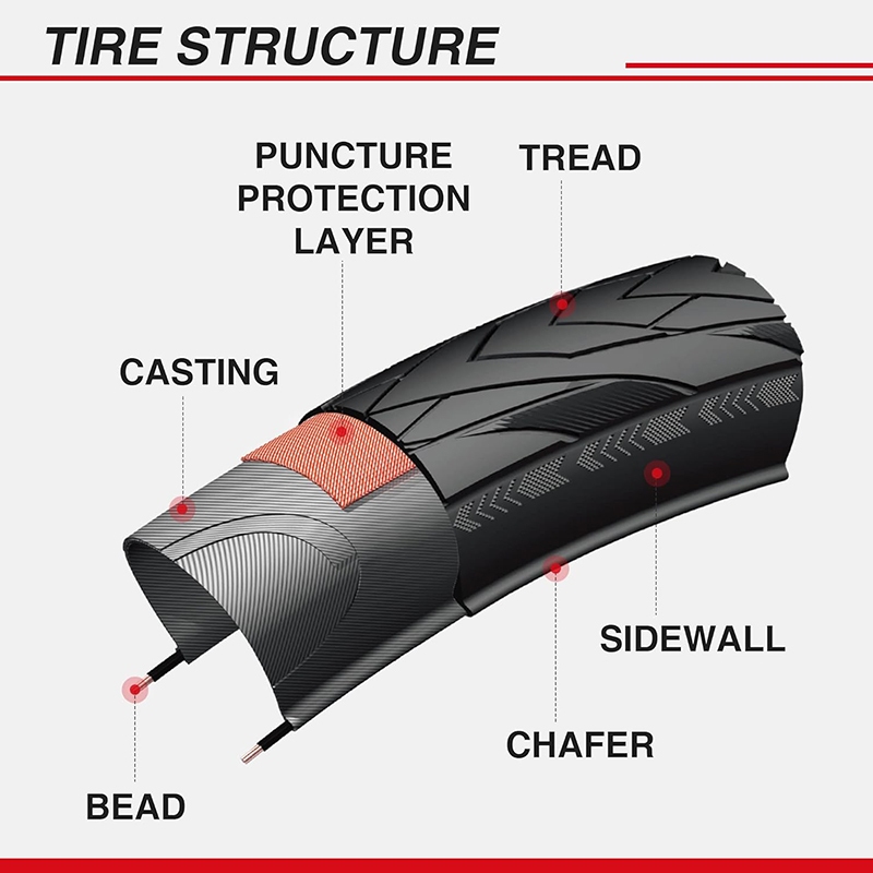 KENDA CHAOYANG 700*25c/28c Road Bike Tire 700c Non-slip Ultralight ...