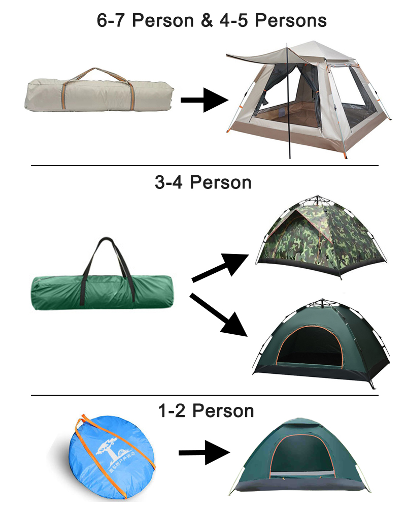GOTURE Automatic 5-7 Person Tent Portable Outdoor Tent Foldable Camping ...