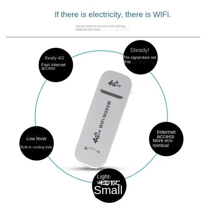 INRAM Modem WIFI USB 4g All carriers LTE modem USB 150Mbps modem Mifi ...
