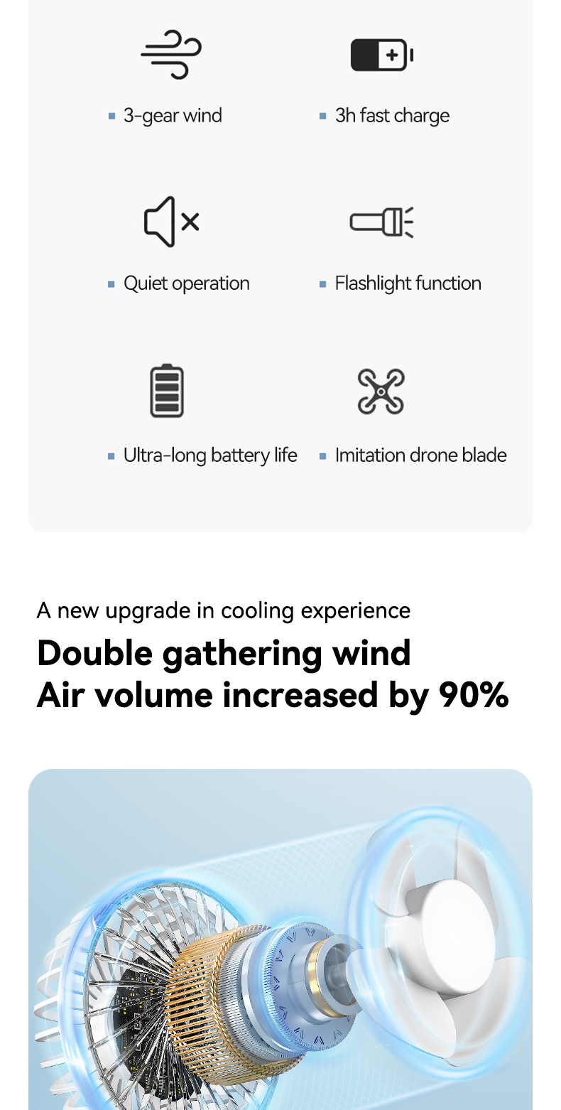 【Clearance price】YIOMIO Mini Fan Rechargeable Portable Desktop Fan 3 ...