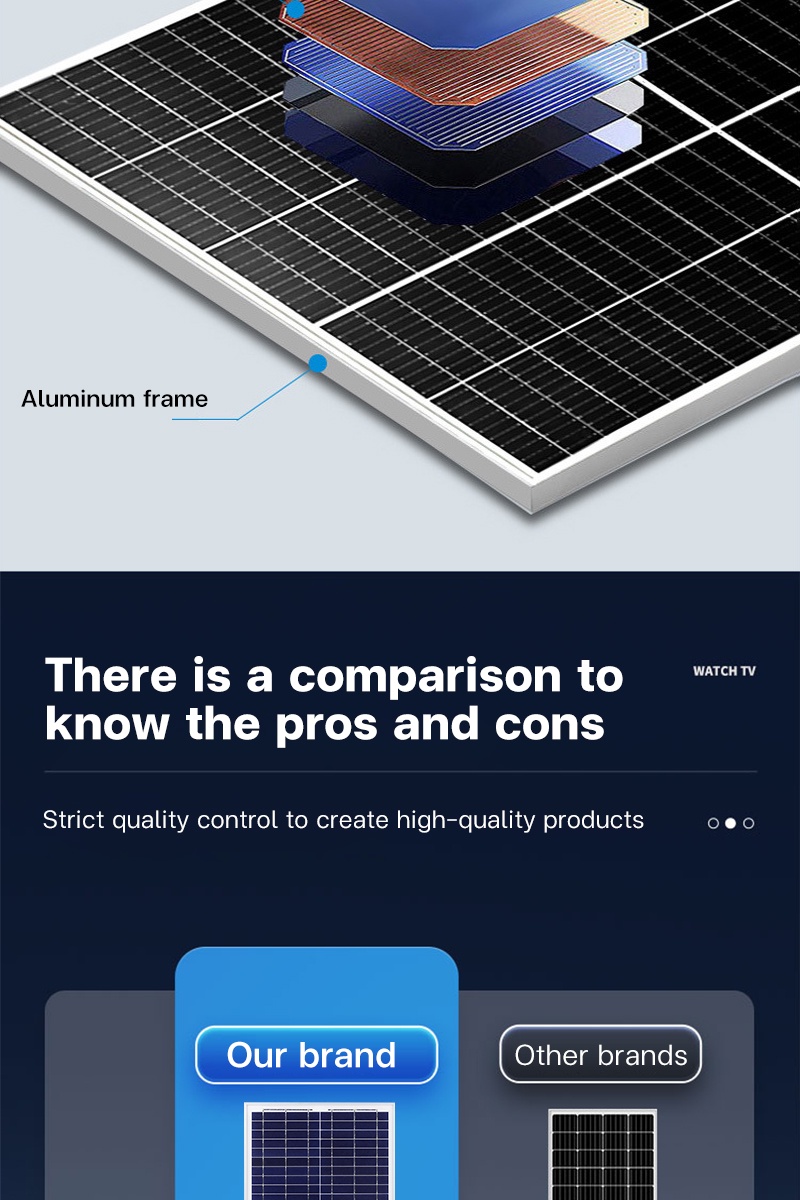 600 Watt Solar Panel 18 Volt Photovoltaic Solar Module Panel Generator ...