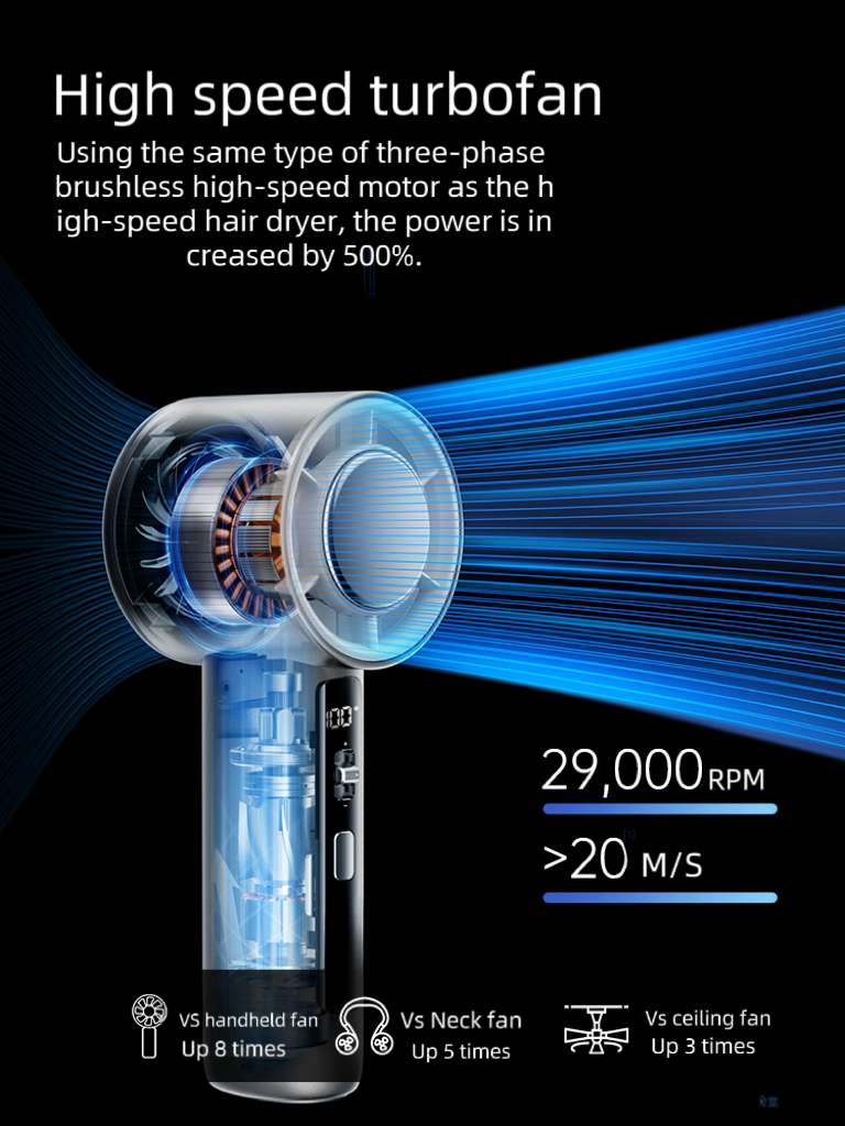 Turbo Fan Mini fan rechargeable 3in1 100 Gears High Speed Handheld Fan ...