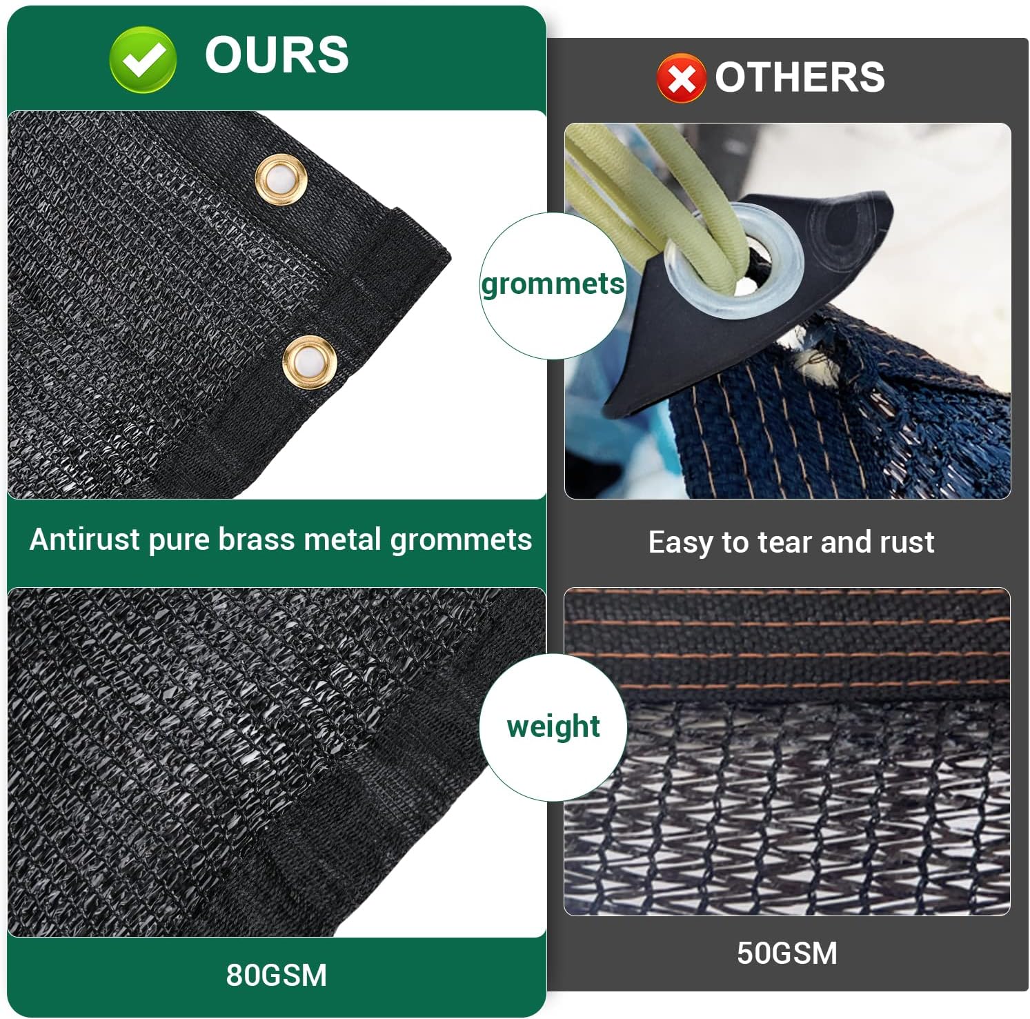 IMUTO Anti UV 90% Sun Shade Net Black And Brown Outdoor Garden Net Farm ...