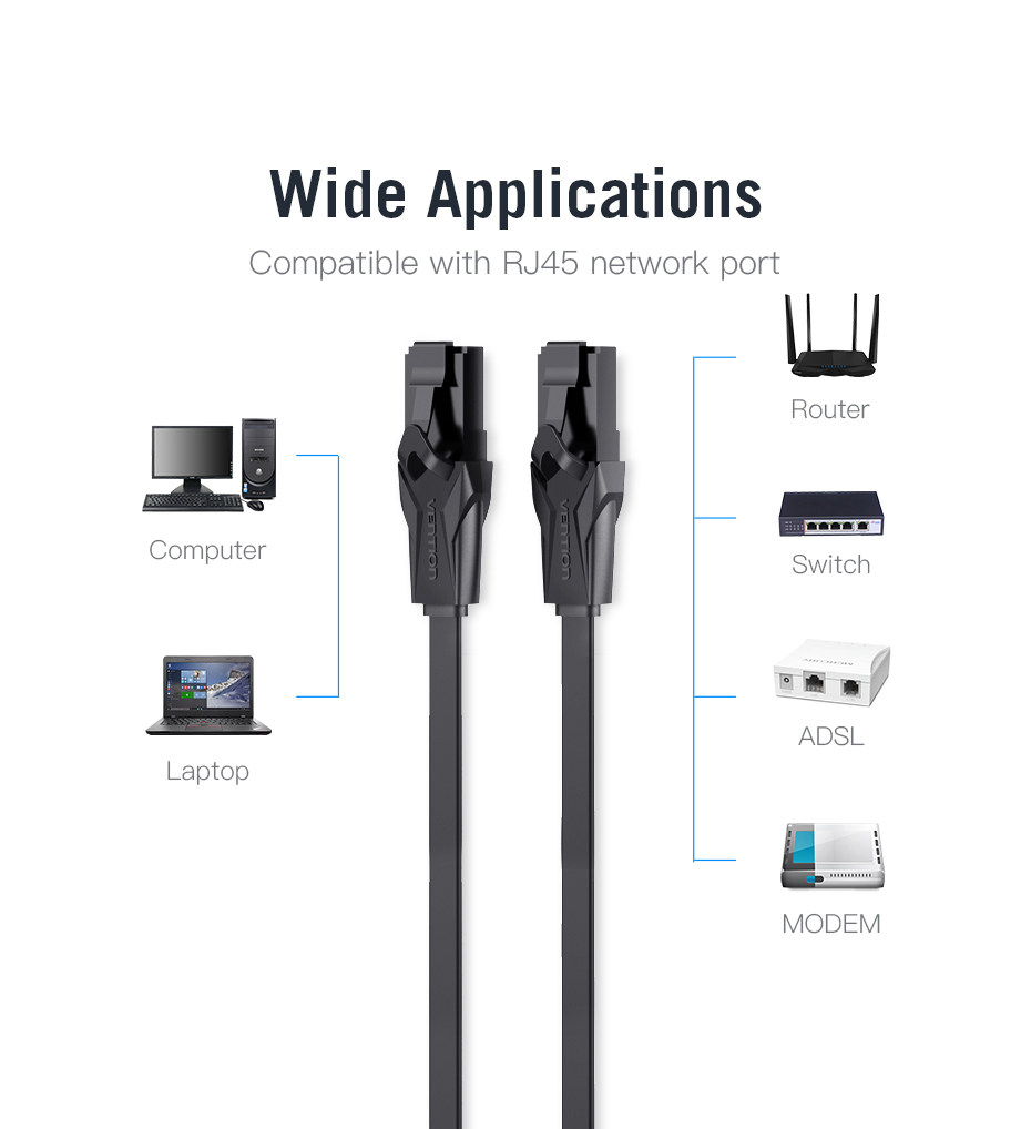 Vention CAT6 RJ45 Gigabit Ethernet Cable for PC Laptop High Speed ...