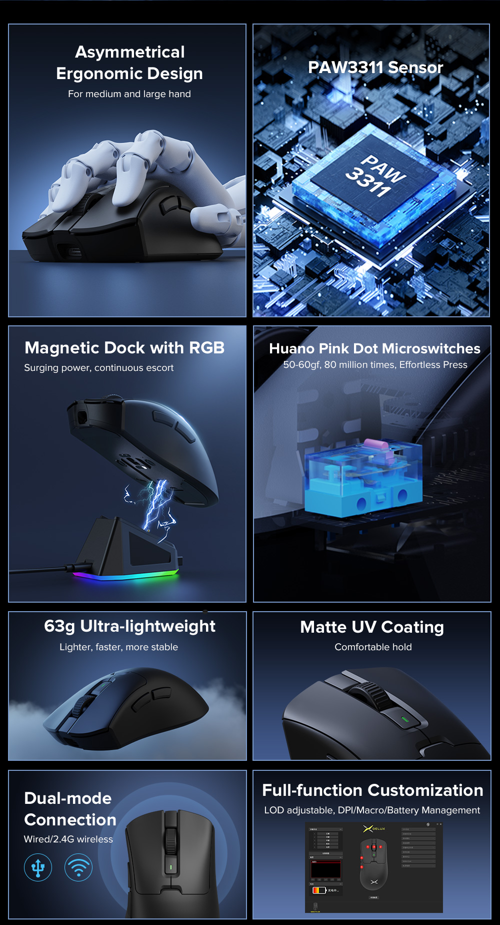 Delux M900 PAW3311 Gaming Mouse DPI MAX 12000 Wired 2.4G Wireless ...