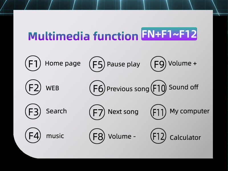 Zeus K-800 Professional Transparent Keycaps Keyboard With Multimedia ...