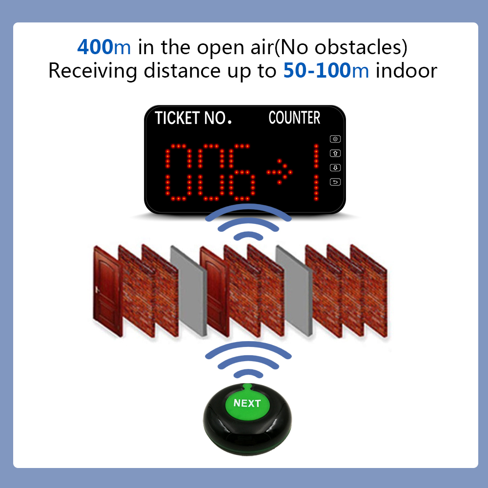 Wireless Number Call System Queue Calling for Restaurant Hospital ...