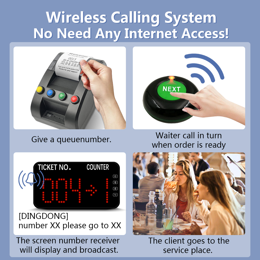 Wireless Number Call System Queue Calling for Restaurant Hospital Clinic Kitchen Call Pager Long ...