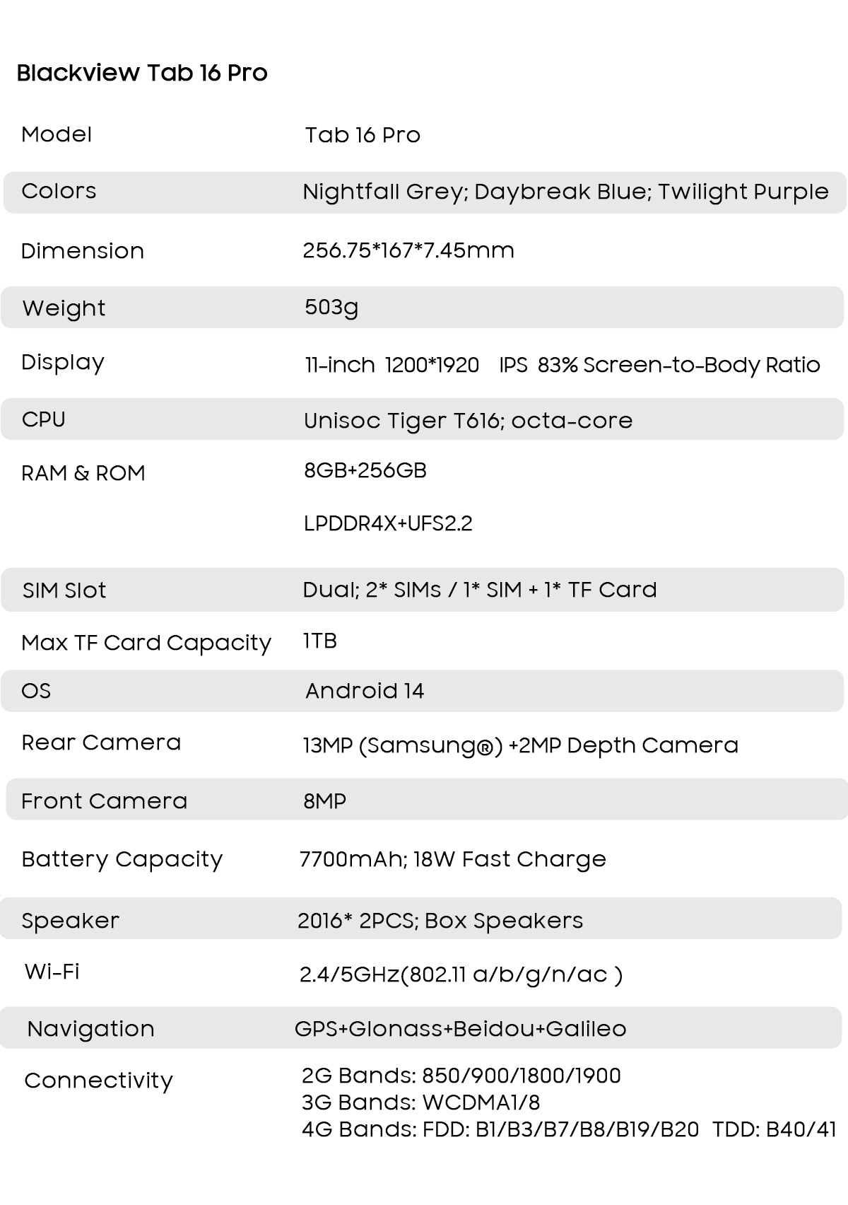 Blackview Tab 16 Pro Tablet Android 14 (11'' / 8GB + 256GB)24GB RAM ...