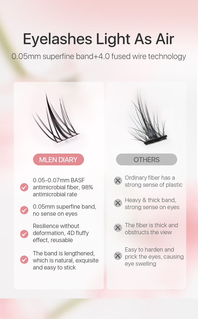 24-hour shipping 】MLEN DIARY SunFlower false eyelash extension set DIY ...