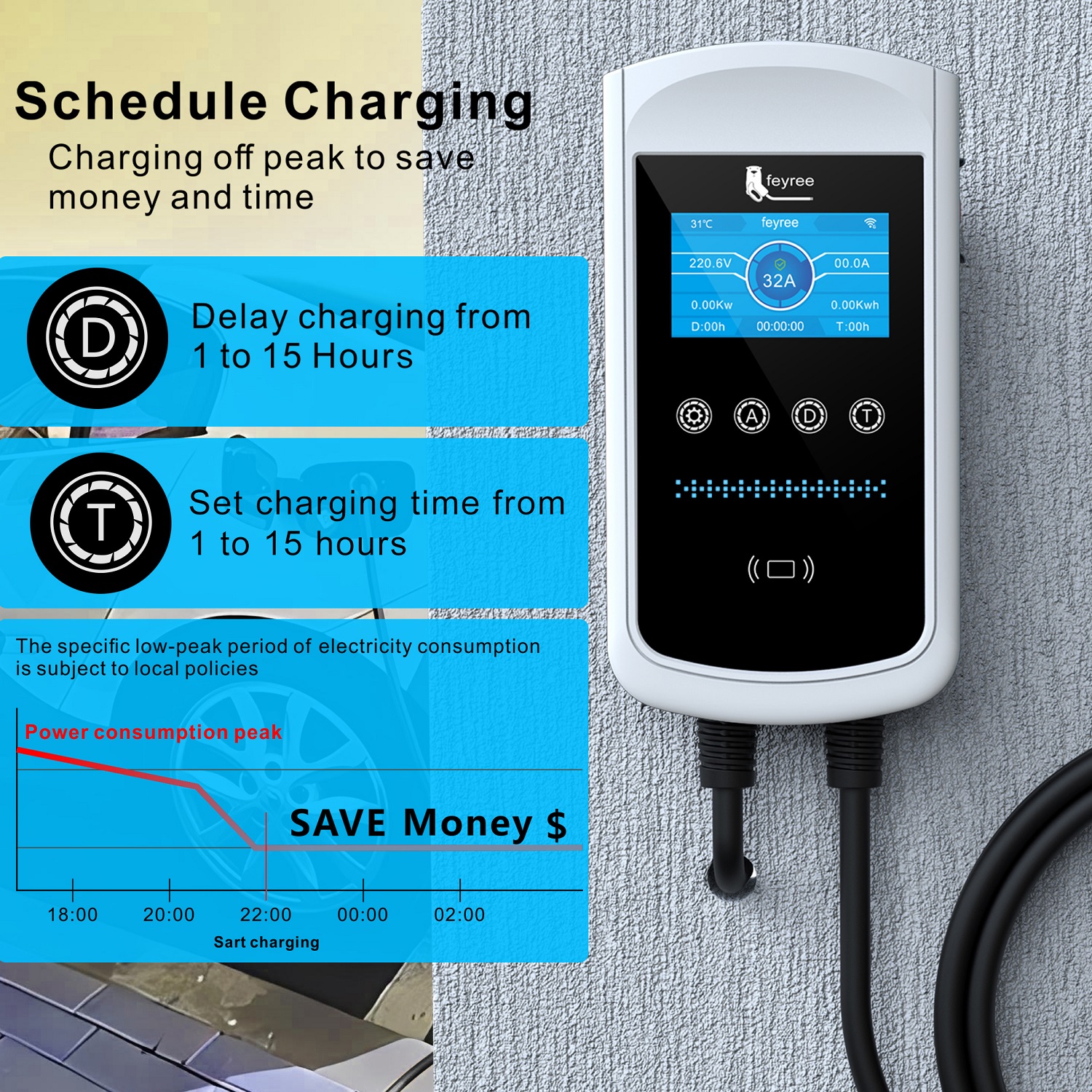 feyree 4.3 inch Big Screen EV Charger Type 2 7.6kw Wallbox with APP ...