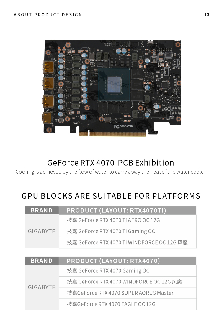 Bykski full coverage GPU Water Cooling Block for GIGABYTE RTX 4070Ti ...