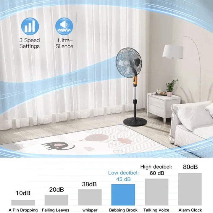 Keycool Buy 1 Take 1 Electric Fan 16 Stand Fan Strong Wind ...