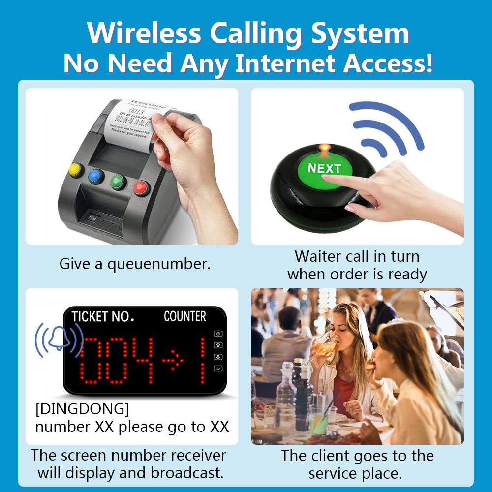 Queue Wireless Calling System for Restaurant Hospital Kitchen Call Pager Long Range Waiting ...
