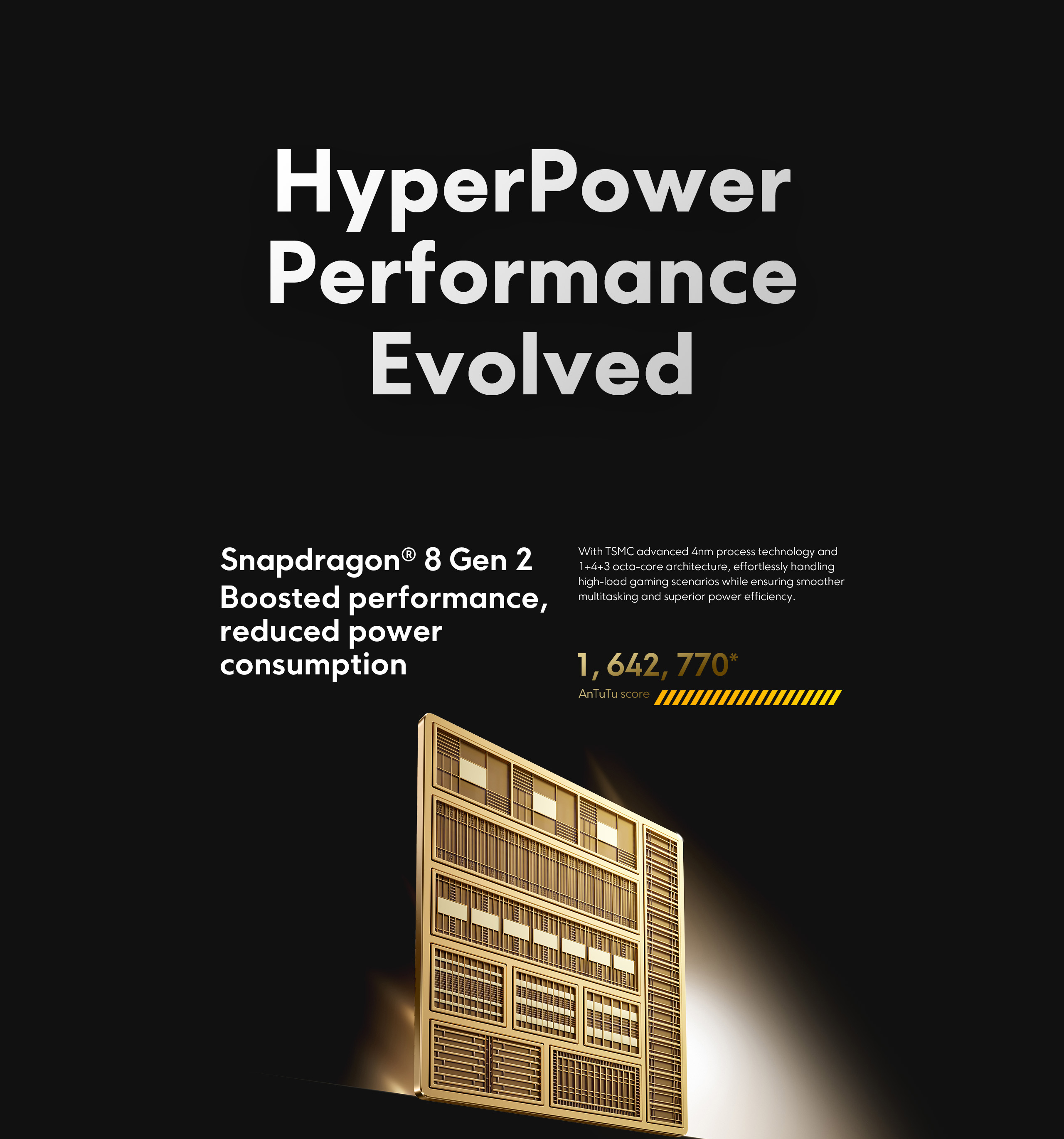 POCO F6 Pro 12+256G/12+512G/16+1024G powered by Snapdragon® 8 Gen 2 ...