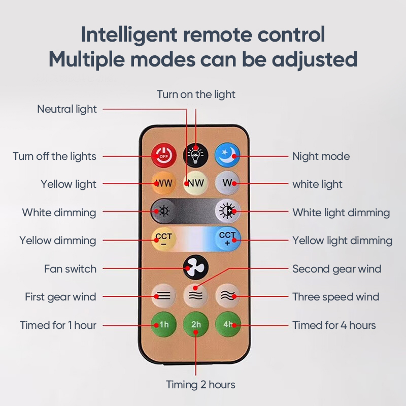 Dreepor Ceiling Fan with Light Ceiling Light Remote Control LED Lamp ...