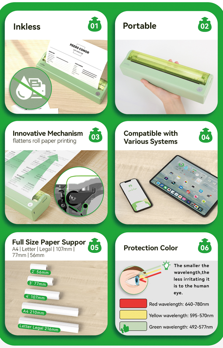 Peripage P80 Inkless A4 Thermal Printer File Image Label Web Office ...