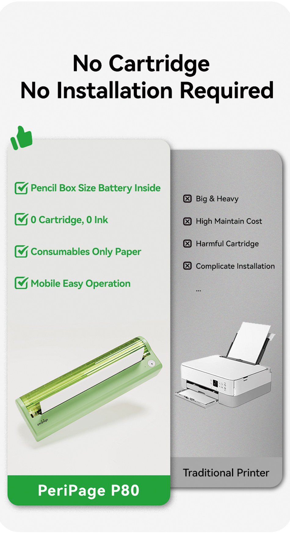 Peripage P80 Inkless A4 Thermal Printer File Image Label Web Office ...