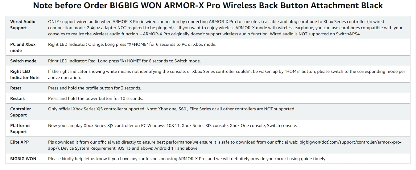 Armor-X Pro Turbo Wireless Back Button Attachment for Xbox Series X|S ...