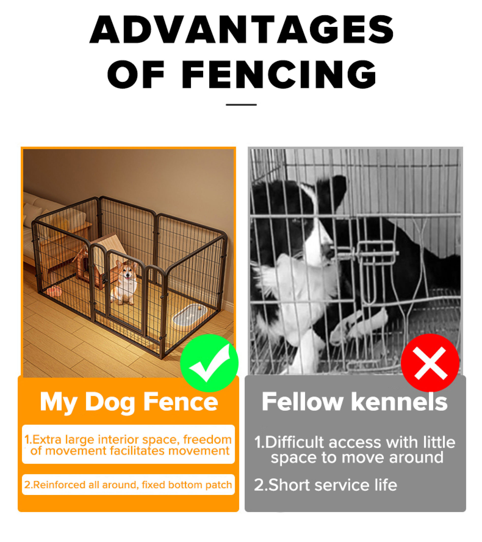 Papapet Pet Fence Durable Expandable Dog Fence Playpen DIY Space ...