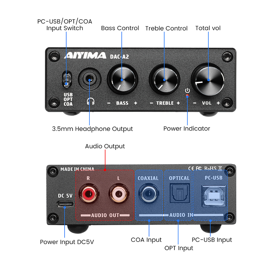 AIYIMA DAC-A2 Amplifier Audio Decoder USB DAC Headphone Mini HiFi 2.0 Digital 24Bit 96KHz Input ...