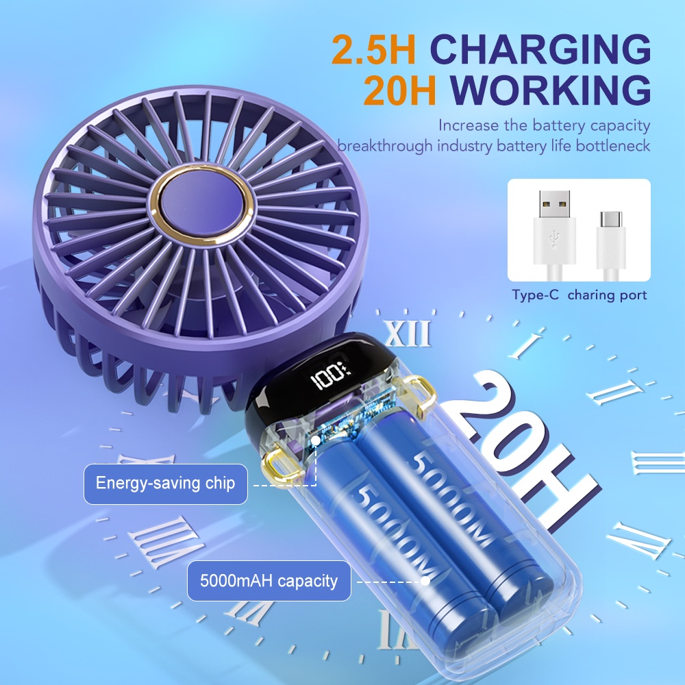 Mini Electric Fan Rechargeable Handheld Fan 5-Speed Adjustable Portable ...