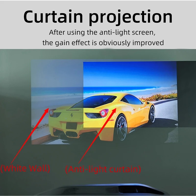 Projector Screen 16:9 Grey Anti-Light 60-133 Inch Black Border With ...