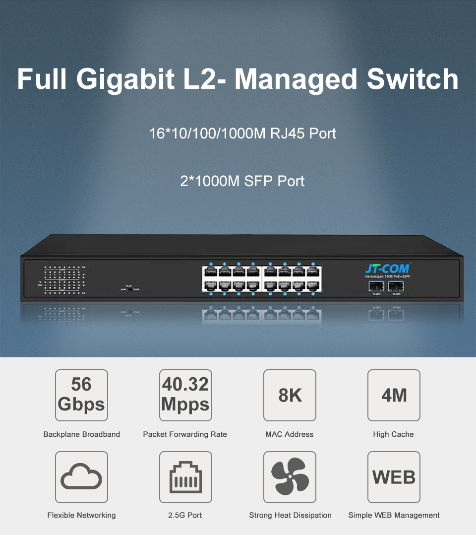 JT-COM 16-Port Network Switch Gigabit Ethernet 1000Mbps High ...