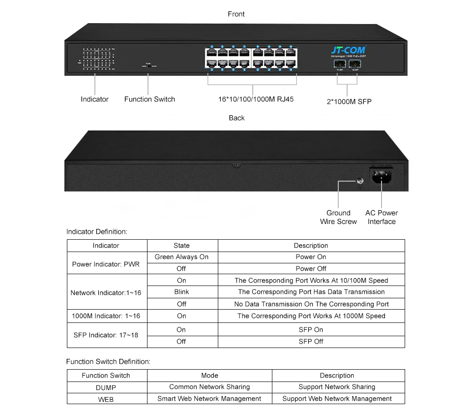 JT-COM 16-Port Network Switch Gigabit Ethernet 1000Mbps High ...