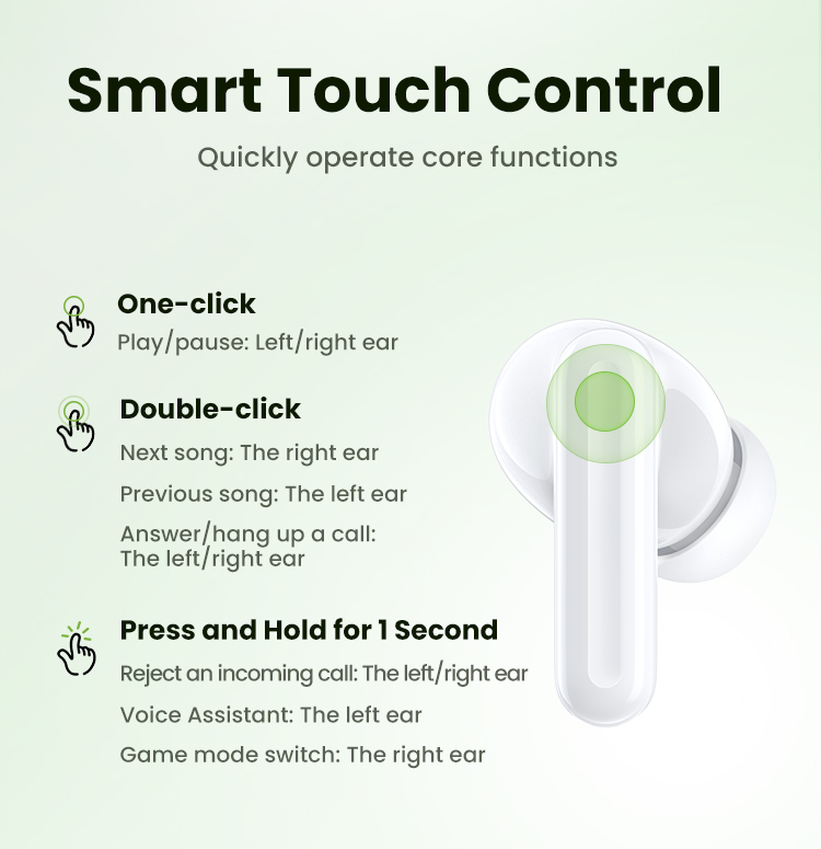 UGREEN HiTune P3 True Wireless Earbuds Support Dual Devices Connection ...