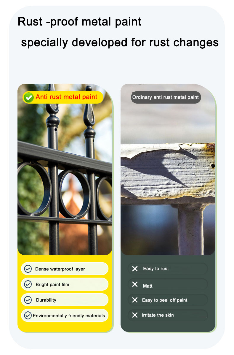 1000g with brush Anti Corrosion Metal Paint Anti Rust Paint for Metal ...