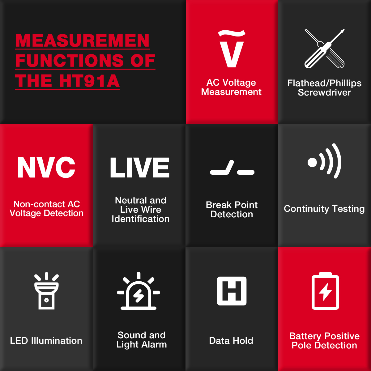 HABOTEST HT91A AC Voltage Detector NCV 12~400V Pen Type Voltage Tester ...