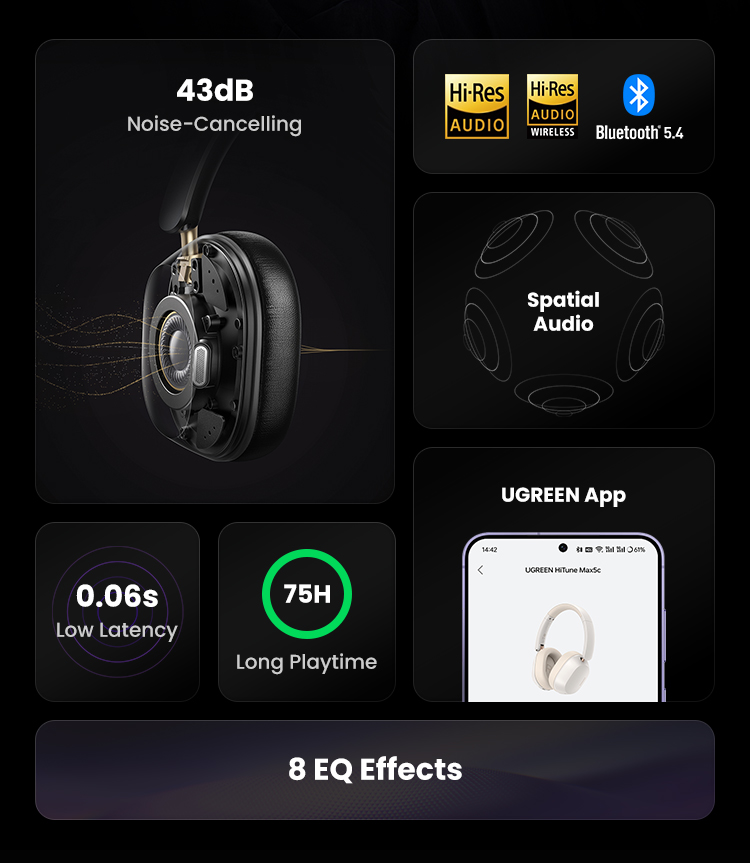 UGREEN ANC Bluetooth 5.4 Hi-Res 43dB Noise Canceling Earpods Bluetooth HiTune Max5c Wireless ...