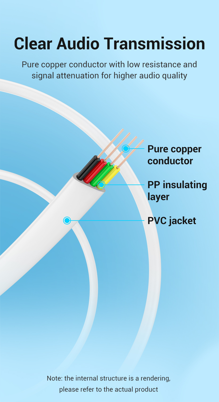VENTION Flat 6P4C Telephone Patch Cable White IQB Designed for ...