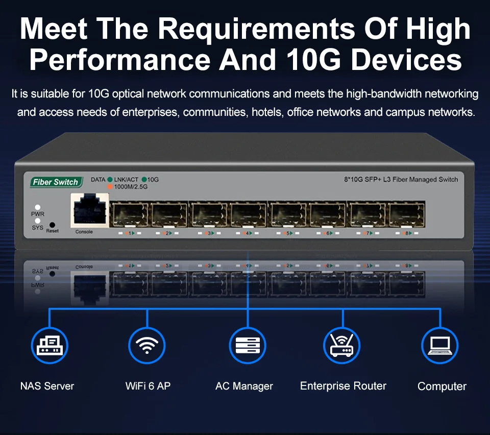 ONTi 8-Port 10G SFP+ Layer 3 Managed Switch | Supports DHCP, VLAN, Port ...