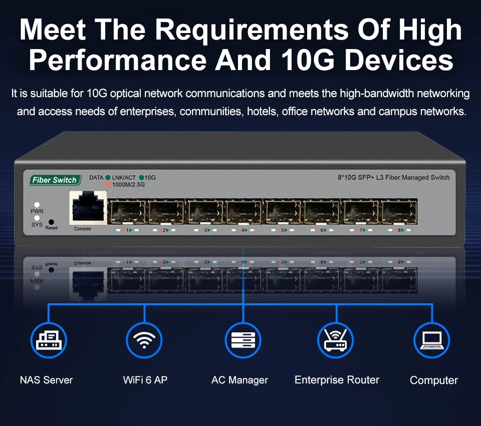 JT-COM 8-Port 10G SFP+ L3 Managed Switch | 1G/2.5G/10G | VLAN, QoS, ACL ...