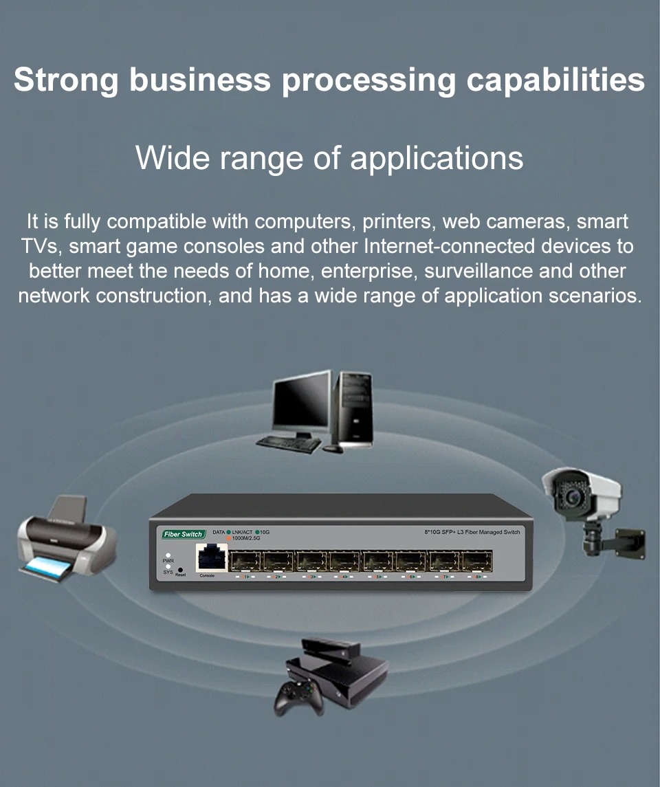 JT-COM 8-Port 10G SFP+ L3 Managed Switch | 1G/2.5G/10G | VLAN, QoS, ACL ...
