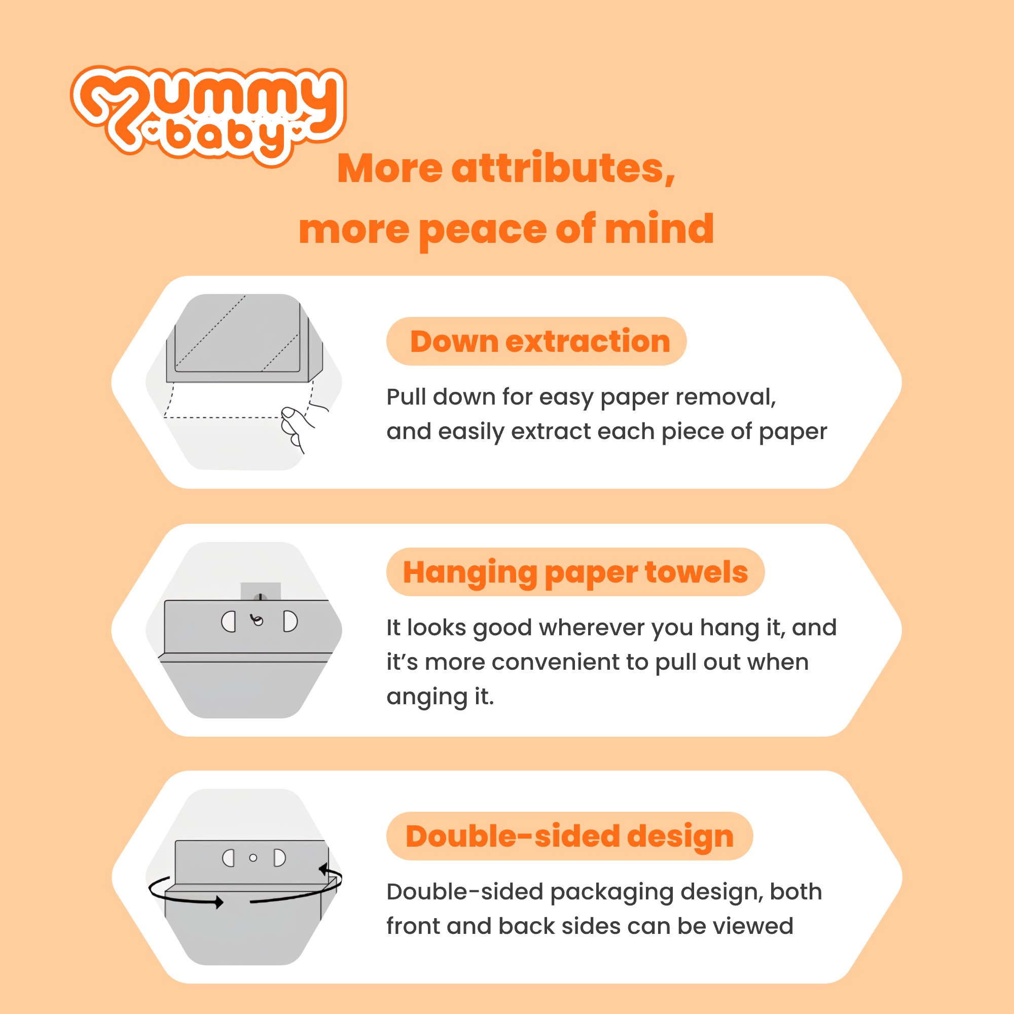 orange Highend Large/small Size Paper Oversized Wall-Mounted Tissue ...